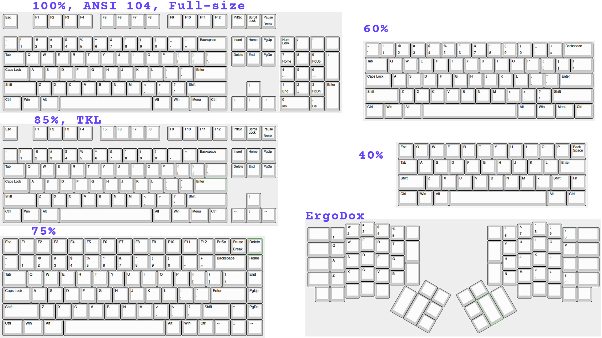メカニカルキーボードの本体 | 仕事で使えるメカニカルキーボード